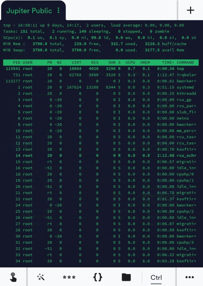 Membuat Server Sendiri di Rumah – Miracle Mind