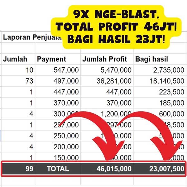 WA Farm Overview – Miracle Mind